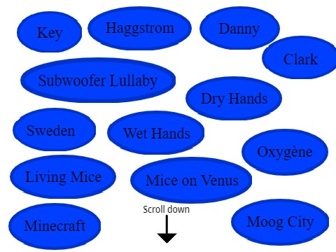 Minecraft Songs (Official Minecraft Soundtrack)