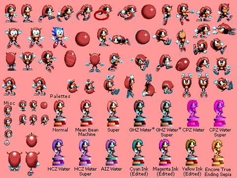 Sonic Mania Plus Sprites (Mighty) (Wip)
