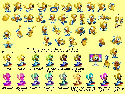 Ray Sprites! (sonic mania plus) Unfinished