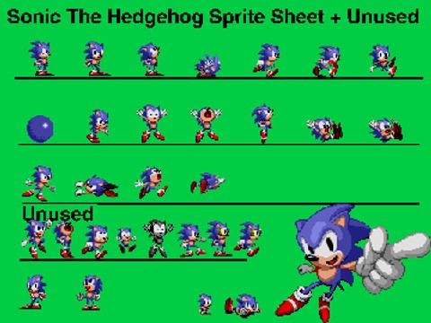 Sonic The Hedgehog Sprite Sheet + Unused