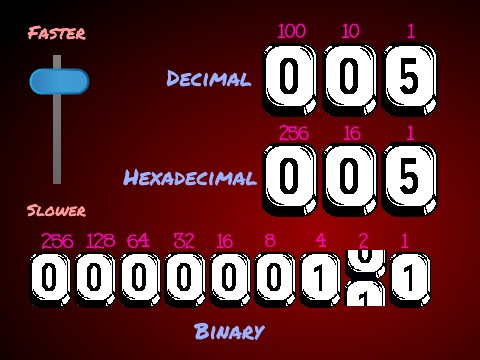 Binary & Hexadecimal Counter