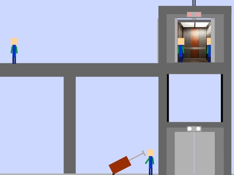 New Elevator Simulation