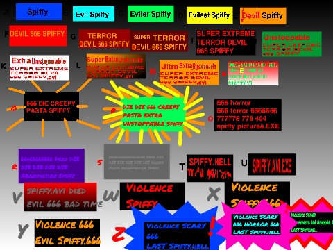 Spiffy Pictures.EXE Buttons V15 FINALEST DONE