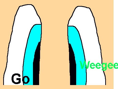 When I'm LuWeegee (Populaur)