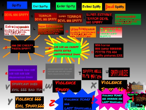 Spiffy Pictures.EXE Buttons V18