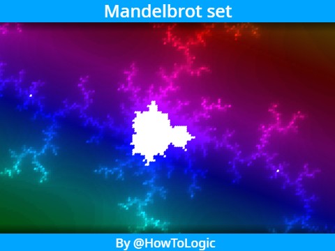 The Mandelbrot Set