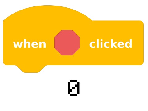 When stop sign clicked