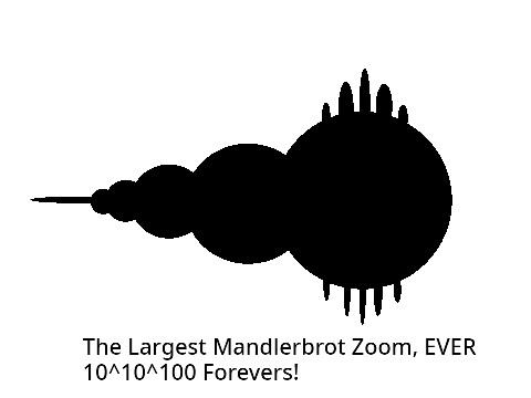 bfdi size comparison "Past The Universe"