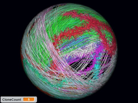 Random Walk on a Sphere (clones)
