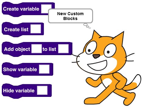 Custom Blocks Competition - My Entry