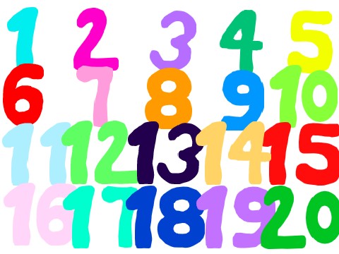 Charlie Numbers (Vector Look with extra 11-20)