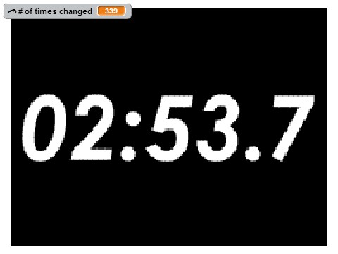 MOST ASSETS EVER ON SCRATCH