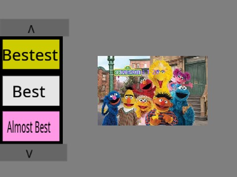 My extended time machine ranking list! remix