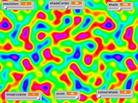 Perlin noise!