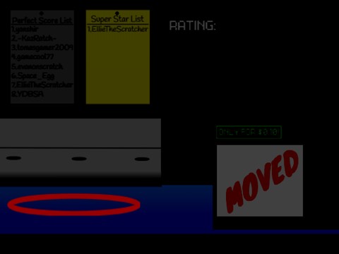 RDash75's Rating StandX (Moved)