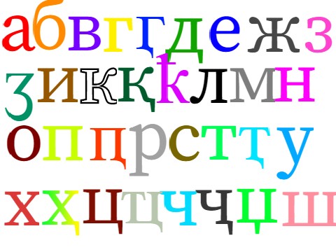 Georgian Cyrillic Alphabet