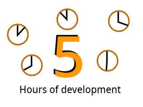 Five Hours of Development v1.12