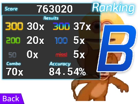 cursed osu! mania