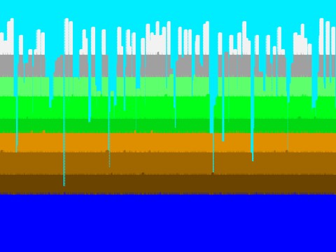 Random Terrain Generator Type B