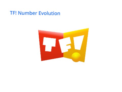 TF! Logo Evolution (TFOU > TF! 2001)