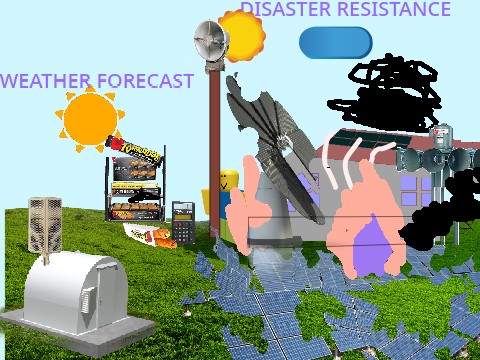 Solar Power Simulator