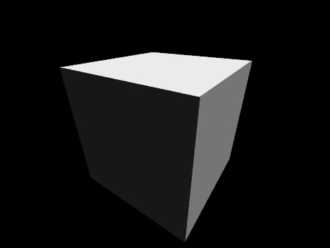 Shaded Cube Rasterization Engine
