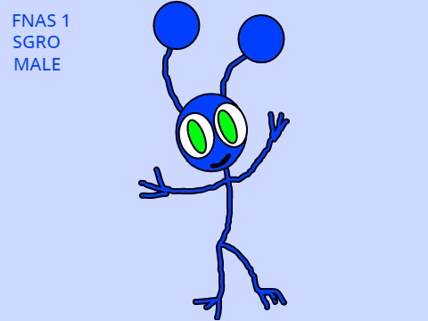 Fnas 2020 Characters