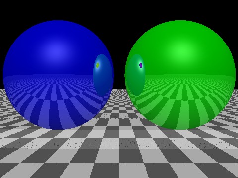 Ray Tracer with Different Reflections Algorithm