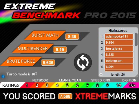 CPU Benchmark Pro 2015 - eXtremeMark