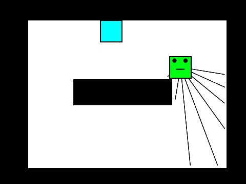 Enemy detection test