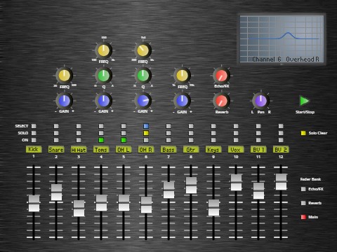 Digital Mixing Engineer