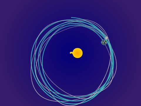 3 Body Orbit Simulator