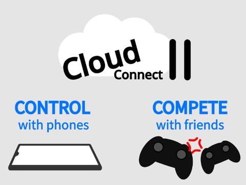 CloudConnect II
