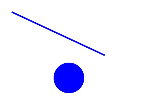 Easy Line/Circle Collision