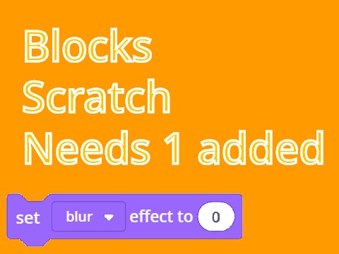 Blocks Scratch Needs but with the blocks will blur use with credit