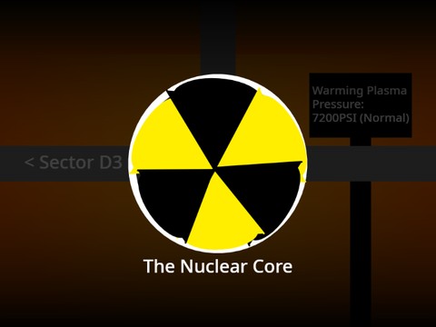 The Nuclear Core