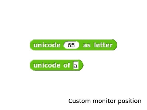Unicode blocks and more