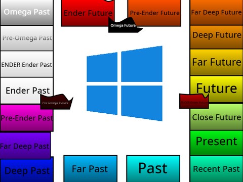 Windows Time Machine (My Version)