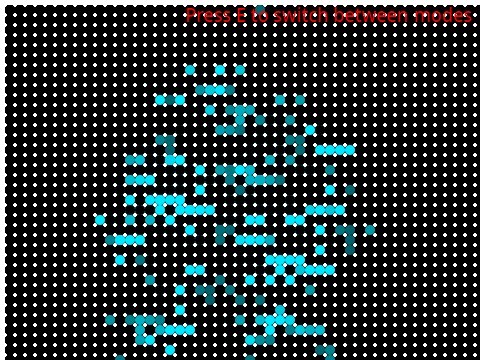 Scratch Face Detection