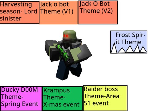 Tds EVENT boss themes