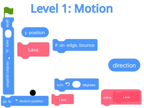 ☁️ Scratch Blocks || Multiplayer Platformer #games #all remix