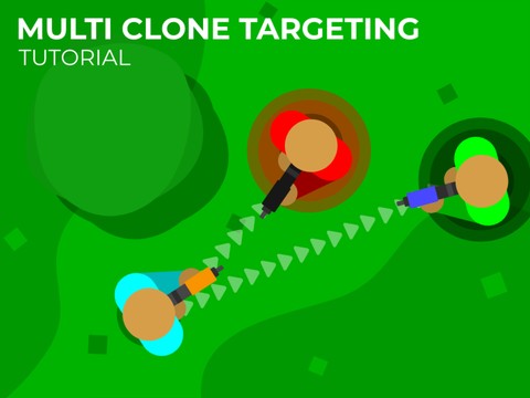 Multi Clone Targeting Tutorial #tutorials