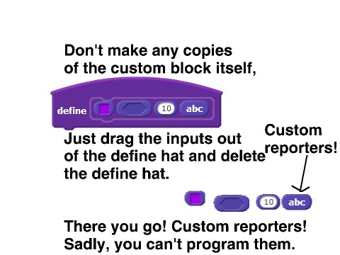 Custom reporter tutorial