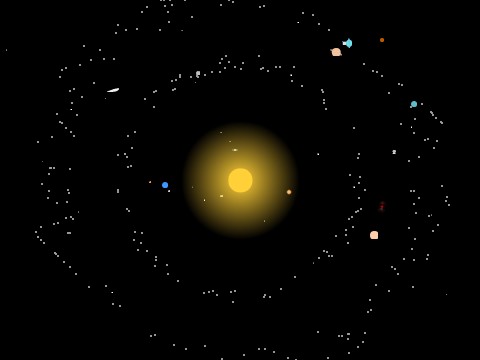 The Solar System v1.7