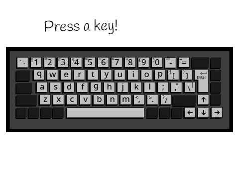 Keyboard Detector - v1.0