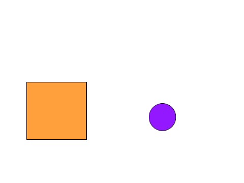 Big Square, little Circle