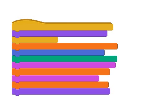 Custom scratch block creator