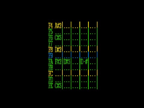 FamiTracker player and synthesizer