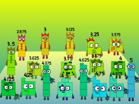 Numberblocks Band Eighths + Quarters + Halves 2