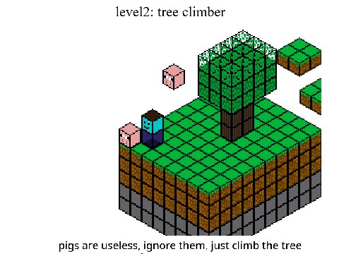 minecraft 3D platformer